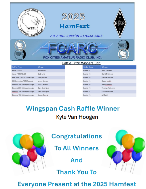 Thank you for supporting our 2025 Hamfest! Blog - FCARC